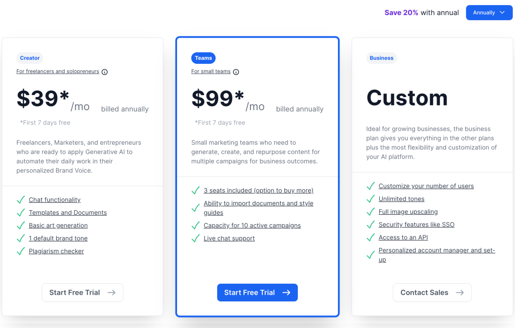 Jasper AI Lifetime Deal 2023: Is There Any Offer Available?