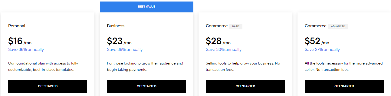 Squarespace Free Trial 2024: How To Get 14-day Access?